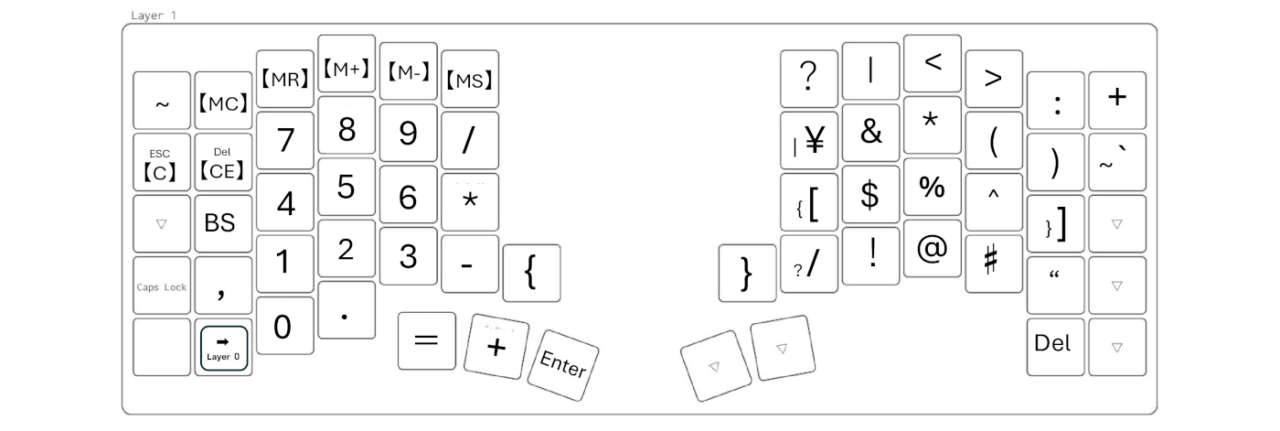 KeyBall44とKeyBall61を使い比べてみました | To.DigitalARTs. blog