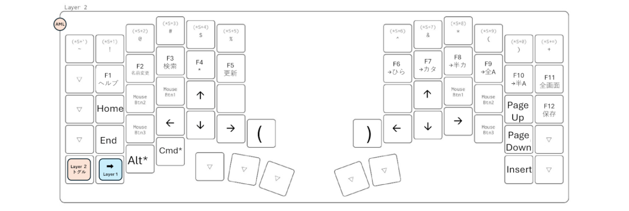 KeyBall44とKeyBall61を使い比べてみました | To.DigitalARTs. blog
